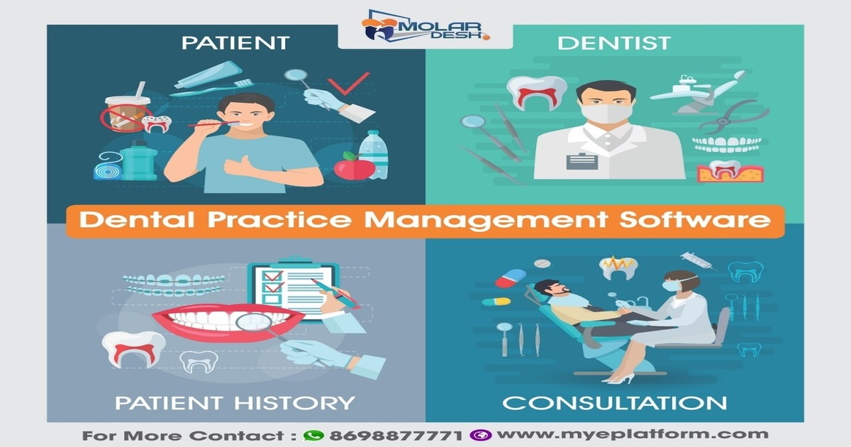 Dental Practice Management Software | Cheapest | Get Demo Today