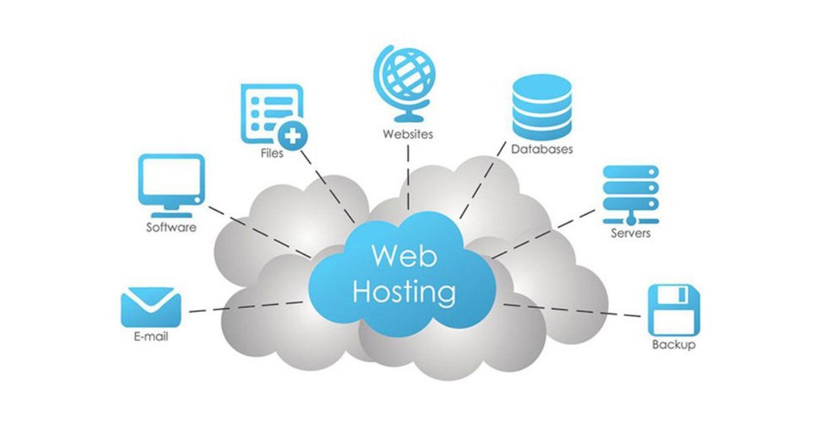 Web Hosting Services | Business Web Hosting | Best Hosting Packages
