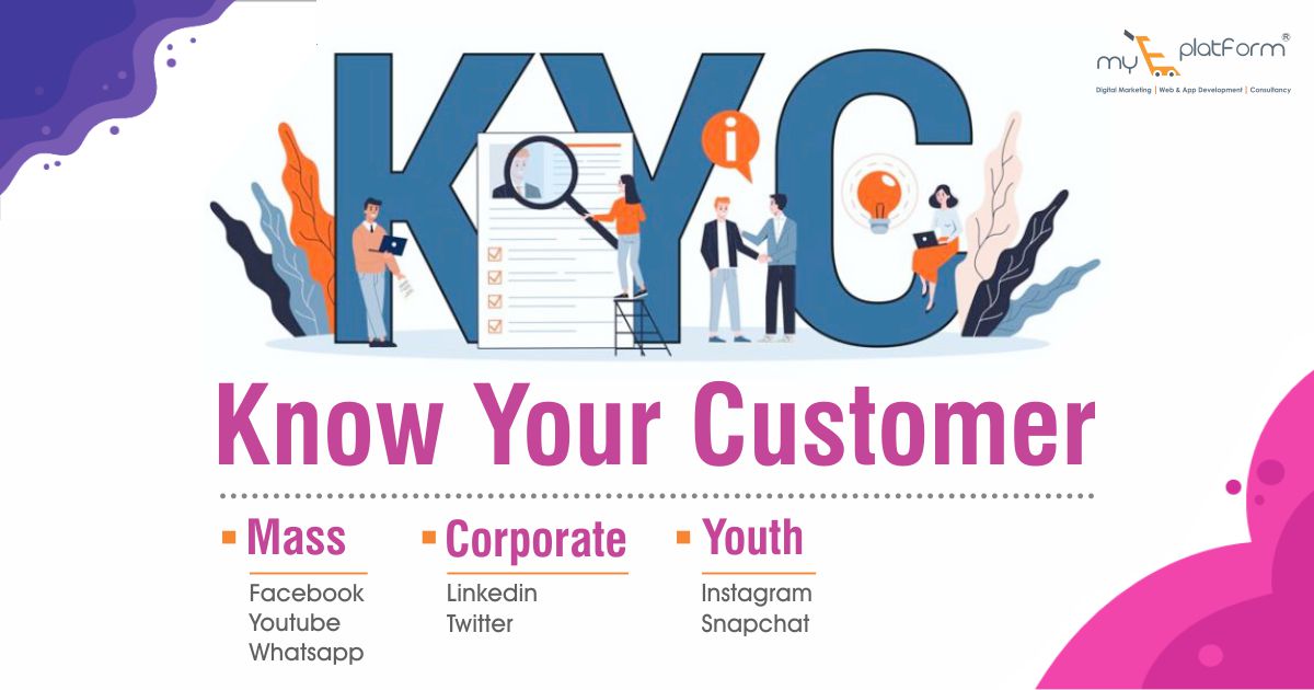 Know Your Customer for Digital Marketing | Where to Pitch on Social Media